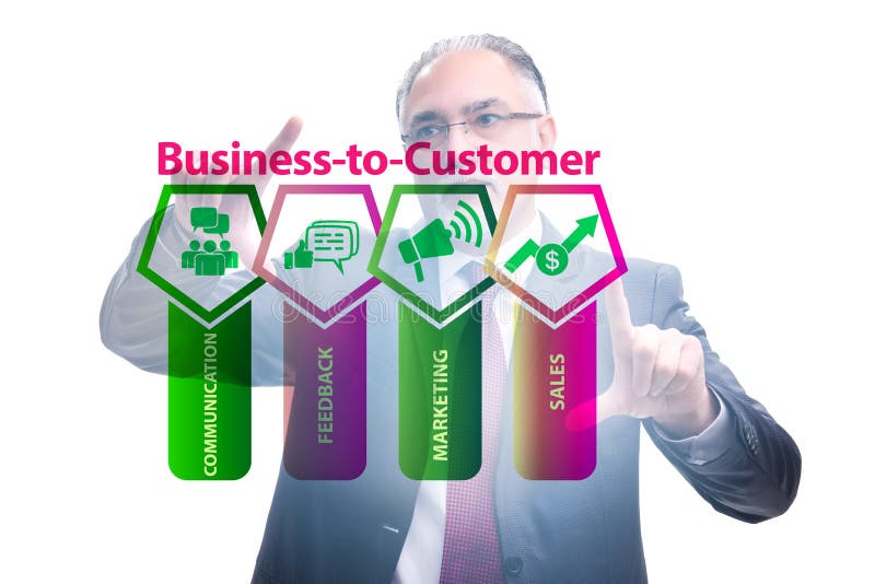 Business To Customer Concept with Business People Stock Photo - Image ...