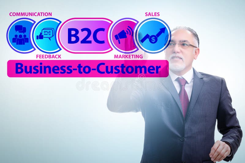 Business To Customer Concept with Business People Stock Photo - Image ...