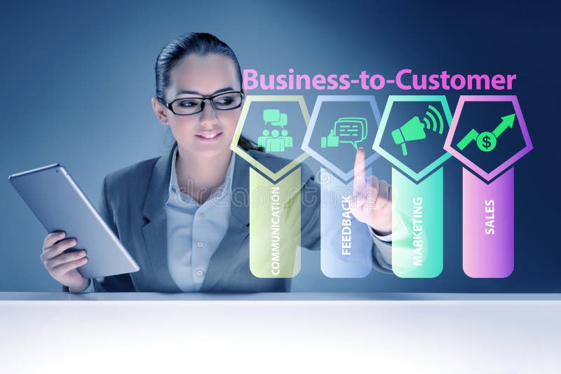 Business To Customer Concept with Business People Stock Photo - Image ...