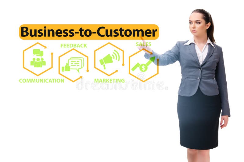 Business To Customer Concept with Business People Stock Image - Image ...