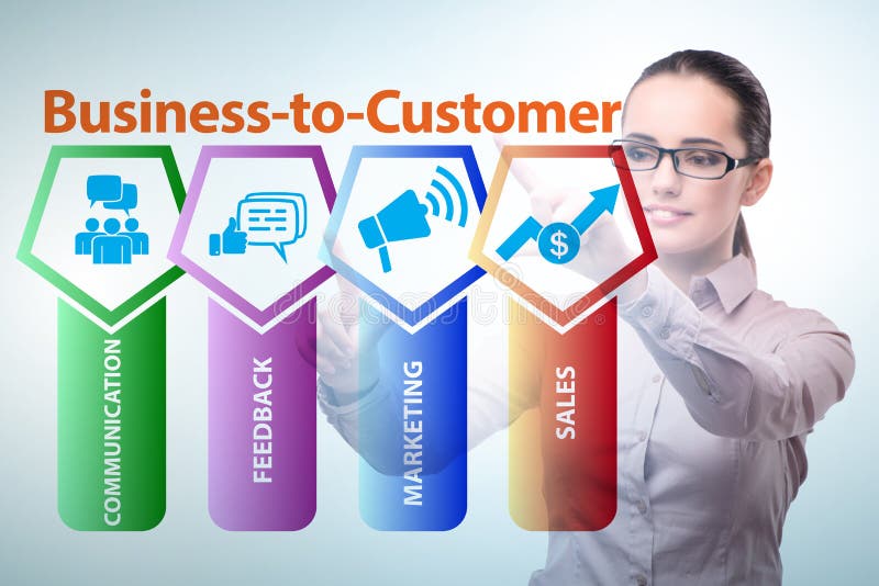 Business To Customer Concept with Business People Stock Image - Image ...