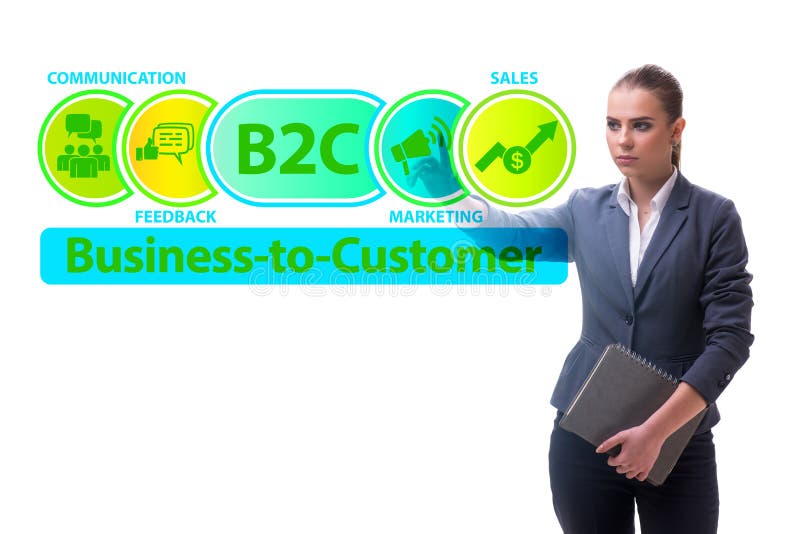 Business To Customer Concept with Business People Stock Photo - Image ...