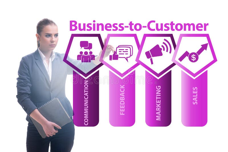 Business To Customer Concept with Business People Stock Photo - Image ...