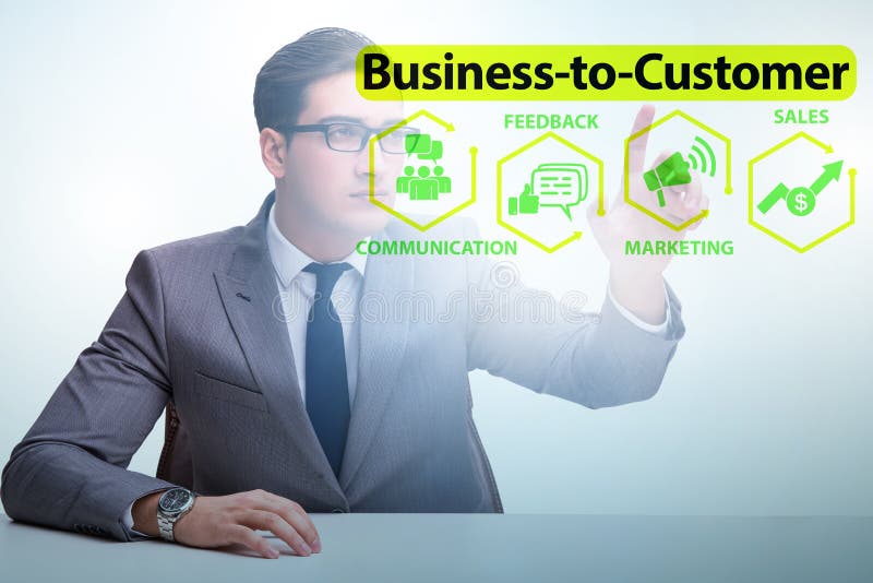 Business To Customer Concept with Business People Stock Image - Image ...