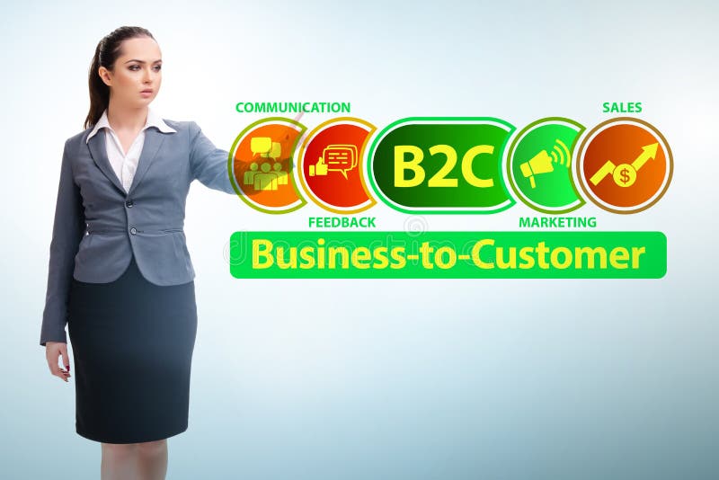 Business To Customer Concept with Business People Stock Photo - Image ...