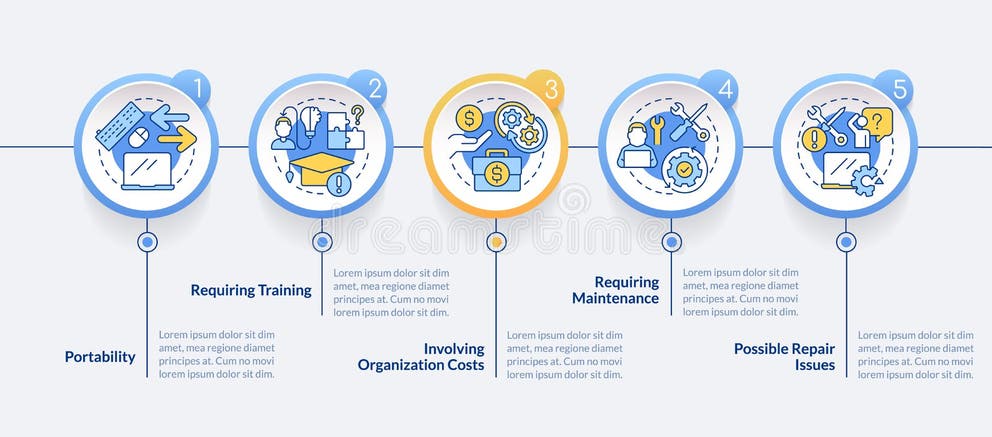 Business Tools Considerations Circle Infographic Template Stock Vector ...