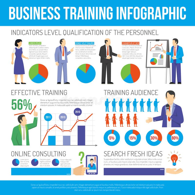 Business Training and Consulting Infographic Poster Stock Vector ...