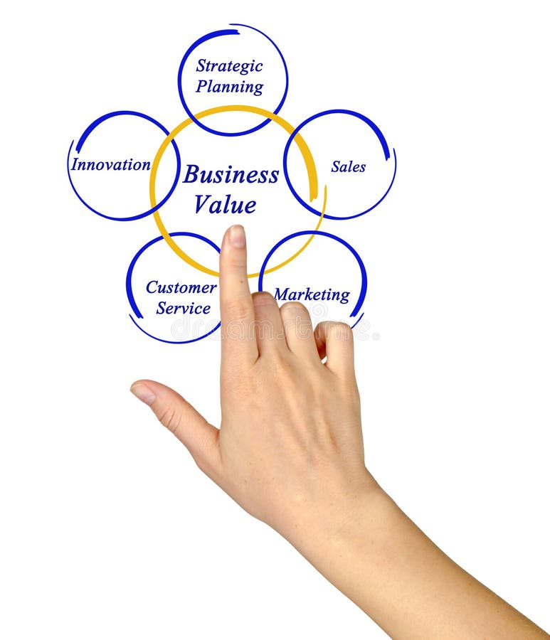 Business Value stock photo. Image of lecturer, promotion - 85627410