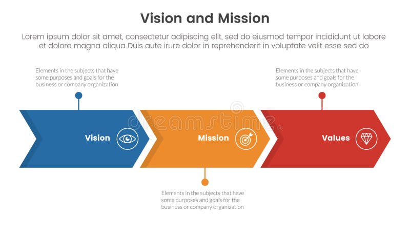 Business Vision Mission and Values Analysis Tool Framework Infographic ...
