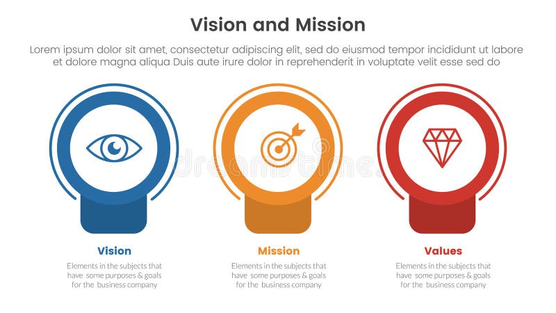 Business Vision Mission and Values Analysis Tool Framework Infographic ...