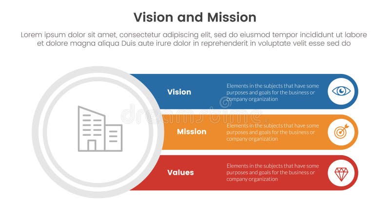 Business Vision Mission and Values Analysis Tool Framework Infographic ...