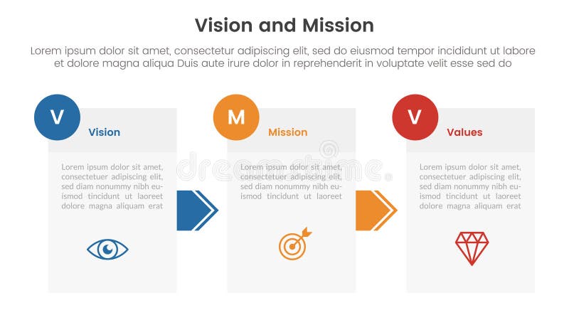Mission Vision Values Arrow Stock Illustrations – 221 Mission Vision ...