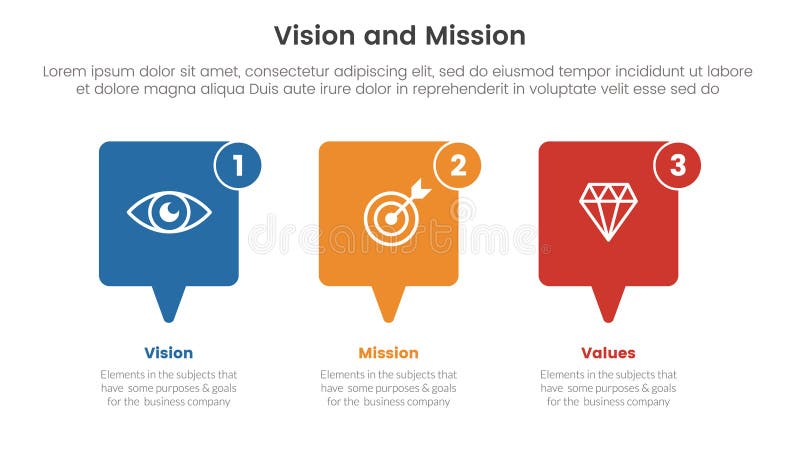 Business Vision Mission and Values Analysis Tool Framework Infographic ...