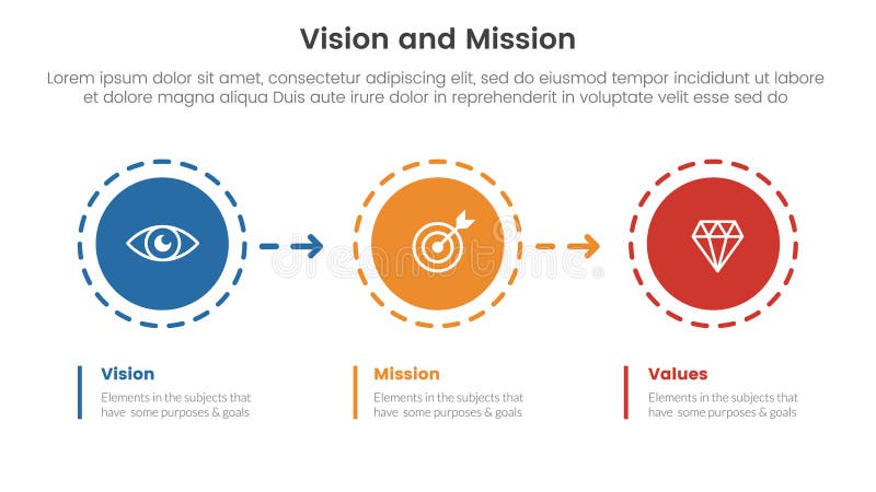 Mission Vision Values Arrow Stock Illustrations – 140 Mission Vision ...