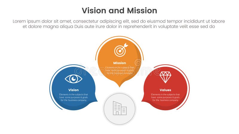 Business Vision Mission and Values Analysis Tool Framework Infographic ...