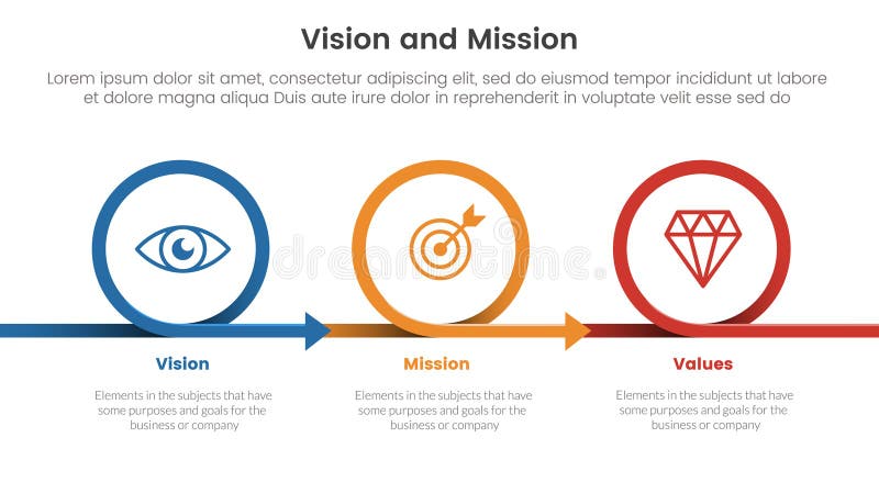 Circular Vision Mockup White Scene Created with Generative AI ...