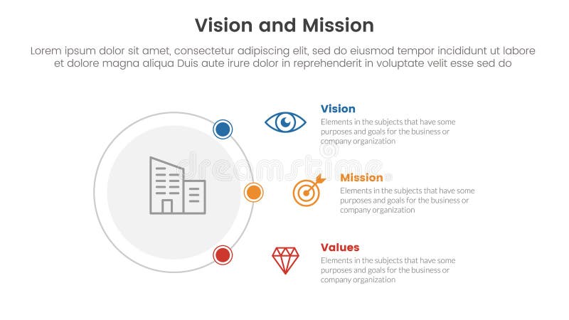 Business Vision Mission and Values Analysis Tool Framework Infographic ...