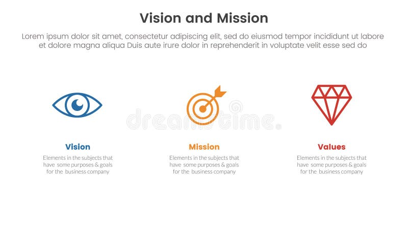 Business Vision Mission and Values Analysis Tool Framework Infographic ...