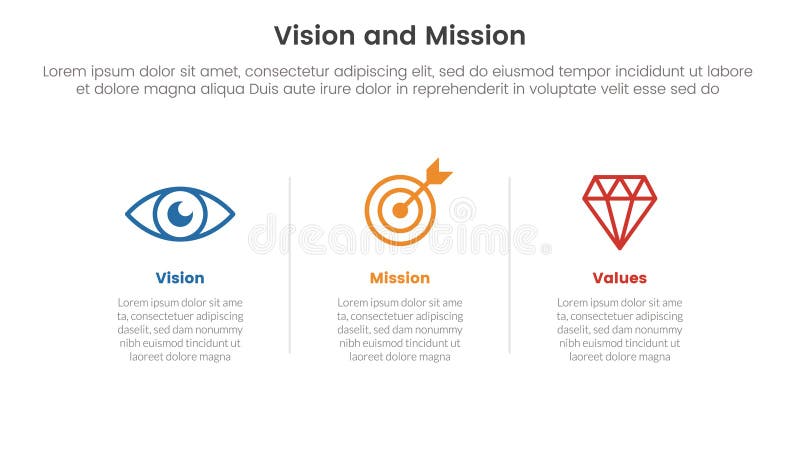 Business Vision Mission and Values Analysis Tool Framework Infographic ...
