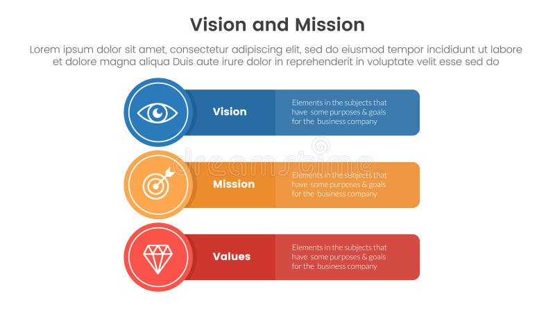 Business Vision Mission and Values Analysis Tool Framework Infographic ...