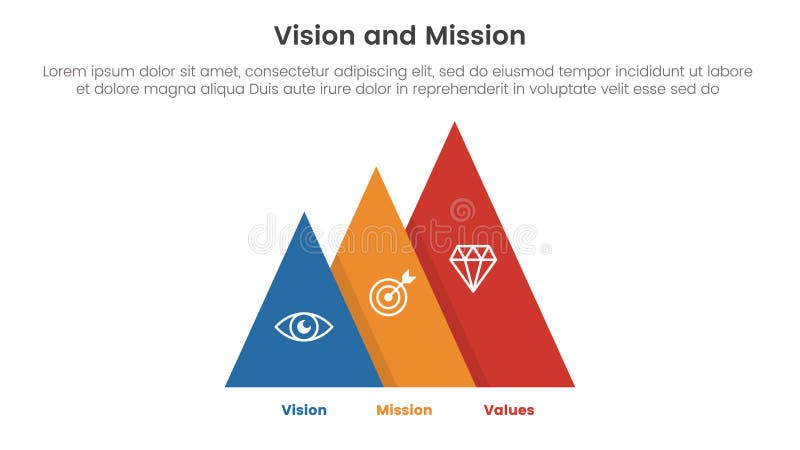 Business Vision Mission and Values Analysis Tool Framework Infographic ...