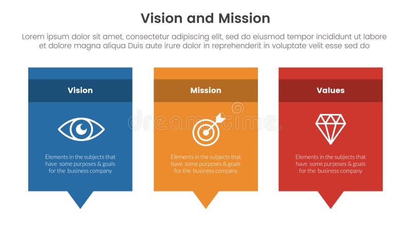 Business Vision Mission and Values Analysis Tool Framework Infographic ...