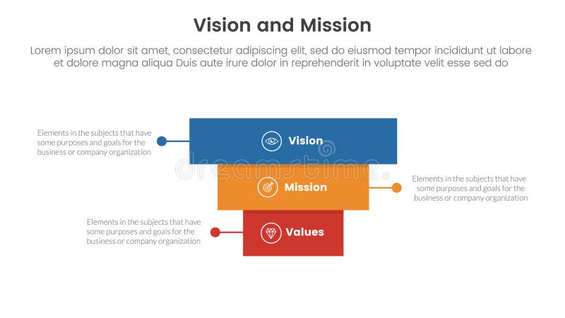 Business Vision Mission and Values Analysis Tool Framework Infographic ...