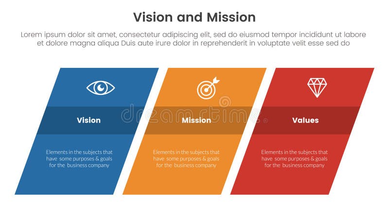 Business Vision Mission and Values Analysis Tool Framework Infographic ...