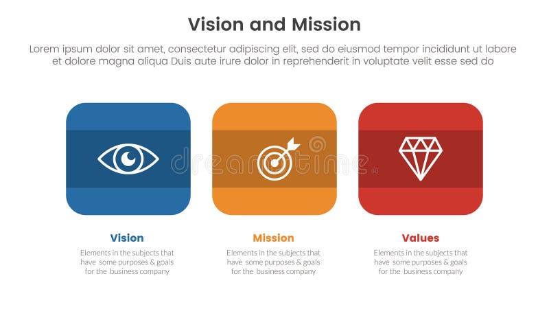 Business Vision Mission and Values Analysis Tool Framework Infographic ...