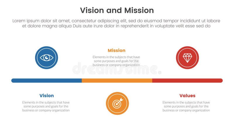 Business Vision Mission and Values Analysis Tool Framework Infographic ...