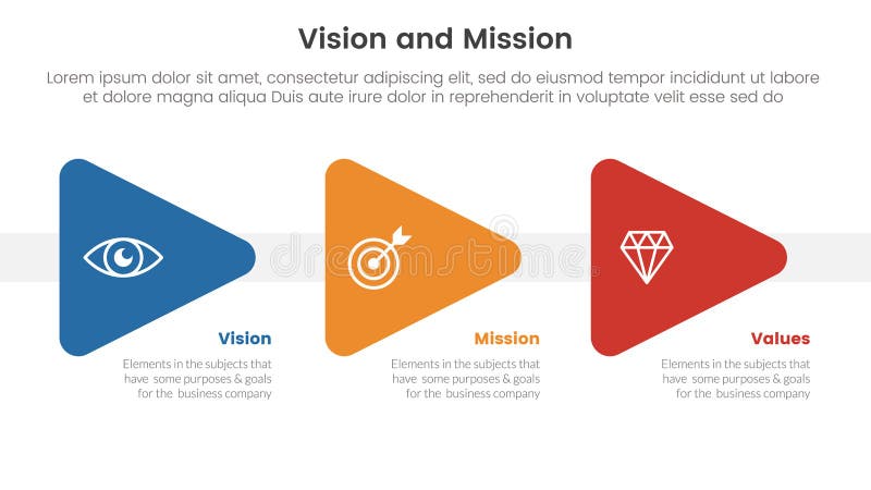 Mission Vision Values Arrow Stock Illustrations – 140 Mission Vision ...