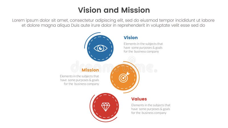Business Vision Mission and Values Analysis Tool Framework Infographic ...