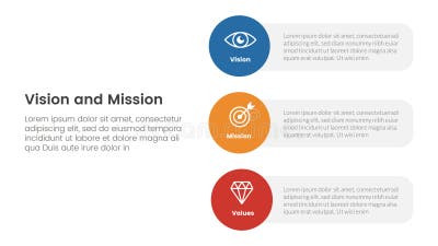 Business Vision Mission and Values Analysis Tool Framework Infographic ...