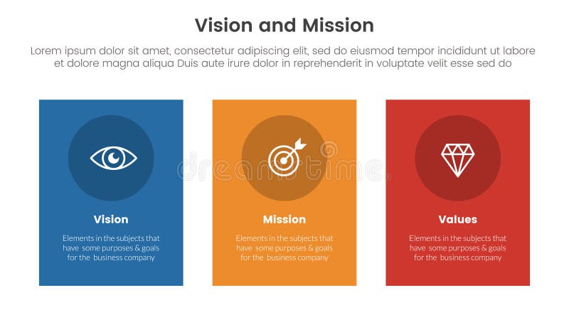 Business Vision Mission and Values Analysis Tool Framework Infographic ...