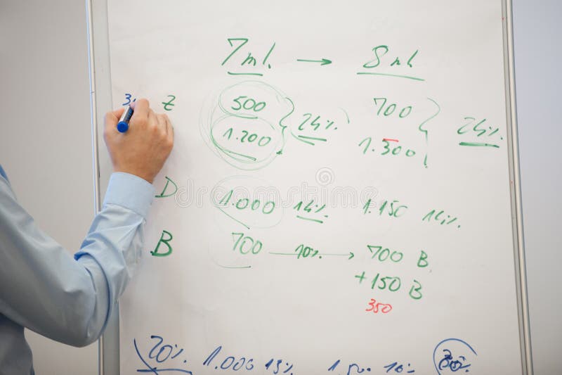 Business whiteboard stock photo. Image of chalkboard - 70655736