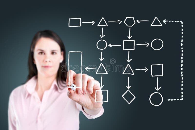 Business Woman Writing Process Flowchart Diagram. Stock Image - Image ...