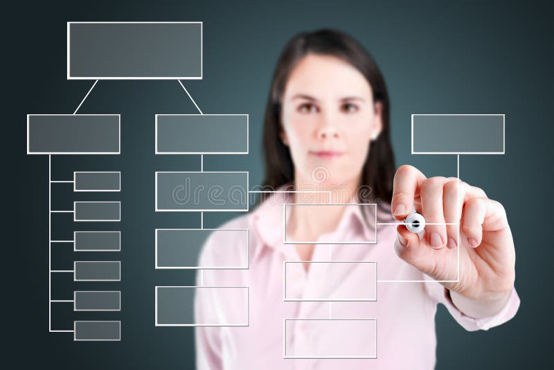Business Woman Writing Process Flowchart Diagram. Stock Photo - Image ...