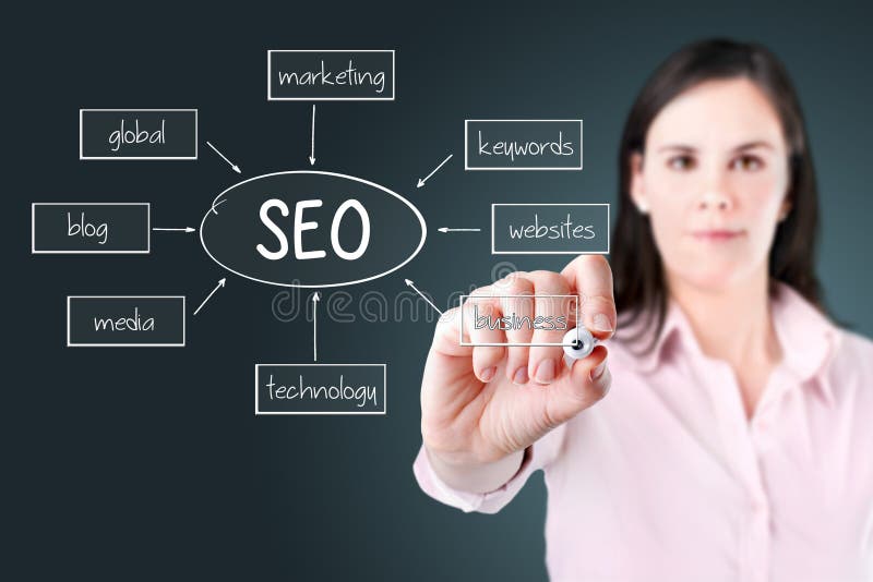Business Woman Writing a SEO Schema. Stock Image - Image of quality ...