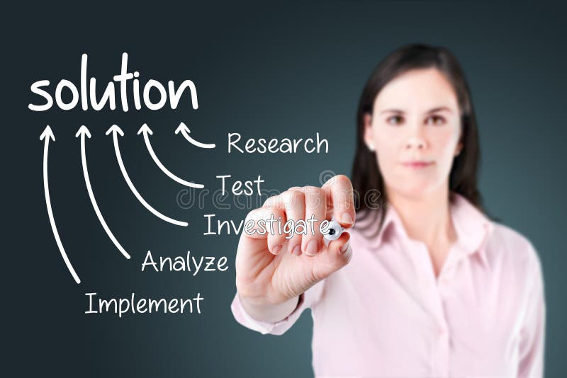 Writing the solution stock image. Image of letter, business - 20795493