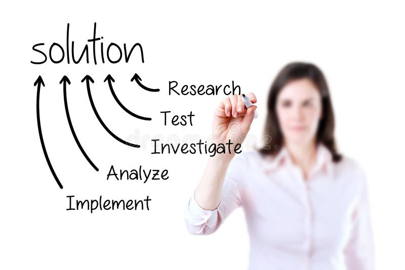 Writing the solution stock image. Image of letter, business - 20795493