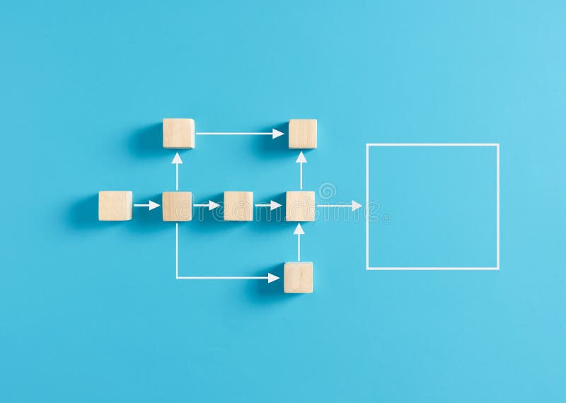 Workflow Automation Blocks Stock Photos - Free & Royalty-Free Stock ...
