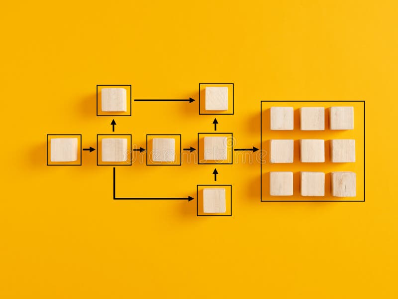 131 Workflow Automation Blocks Stock Photos - Free & Royalty-Free Stock ...