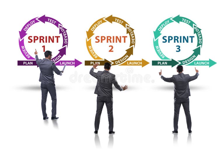 Iterative Methods Stock Illustrations – 117 Iterative Methods Stock ...