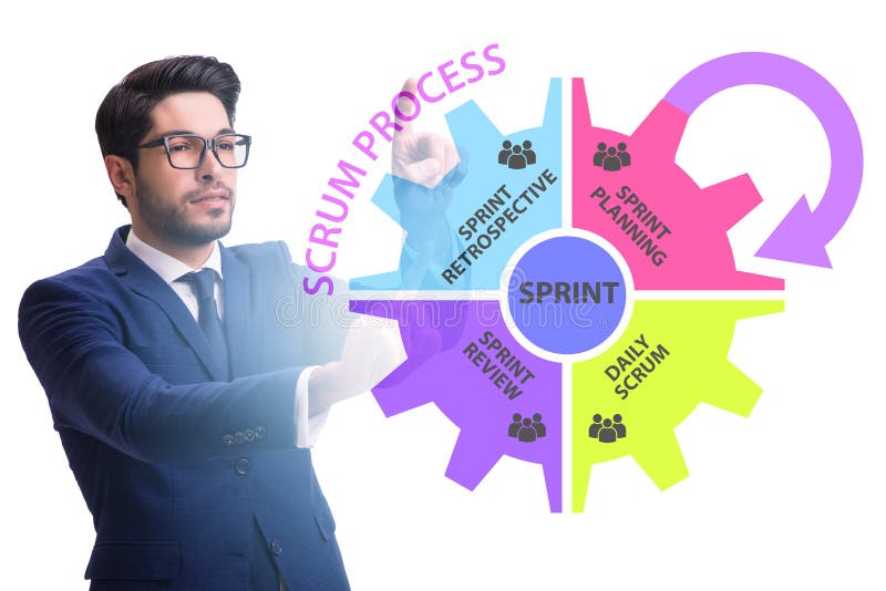 Businessman in Agile Process Scrum Method Stock Image - Image of ...