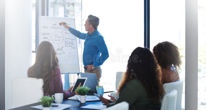 Businessman Brief Whiteboard Presentation Planning Project Management ...