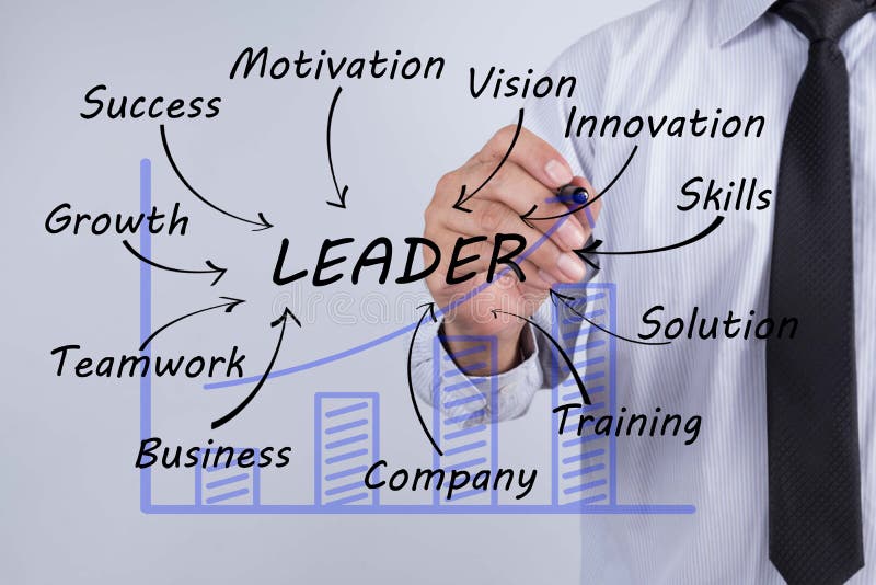 503 Leader Cog Stock Photos - Free & Royalty-Free Stock Photos from ...