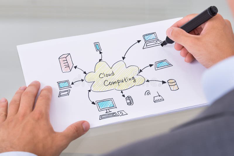185 Business Man Drawing Cloud Computing Chart Stock Photos - Free ...