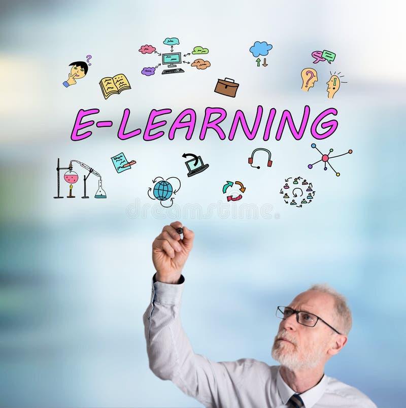 E-learning Concept on Different Devices Stock Illustration ...