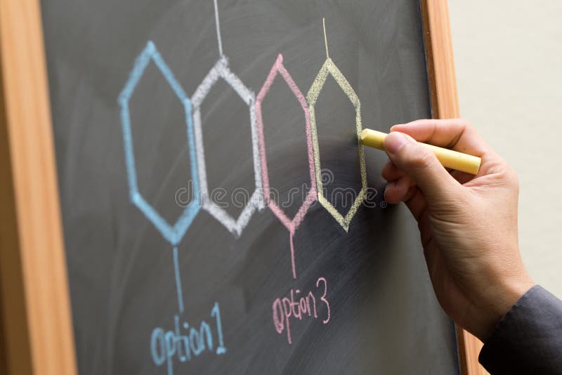 Sequence of option stock image. Image of chalkboard, copy - 99654879