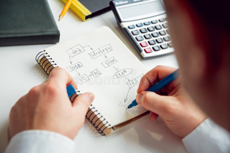 Businessman Draws a Plan To Notebook Stock Image - Image of concepts ...